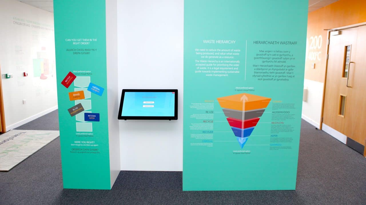 Viridor Visitor Centre, Cardiff - blackbox-av